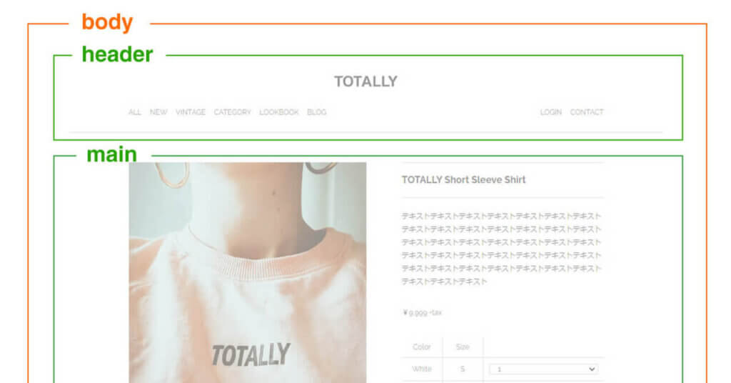 【HTML/CSS コーディング練習】初級編：ECサイト／商品ページ | Codejump（コードジャンプ）【旧 Codestep】