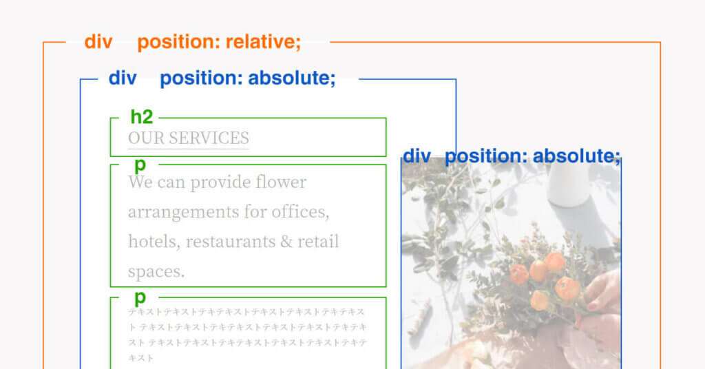 【HTML/CSS コーディング練習】番外編：positionの練習 | Codejump（コードジャンプ）【旧 Codestep】