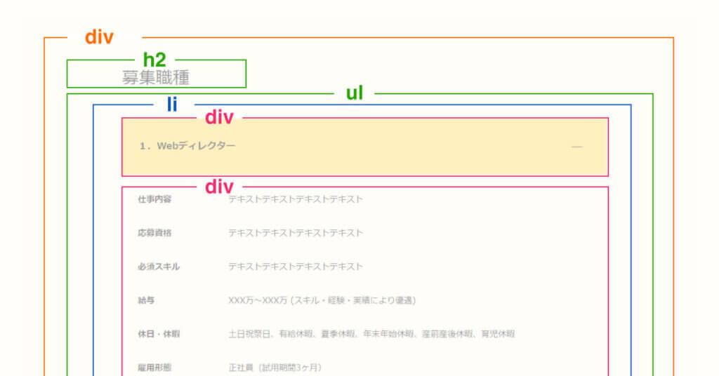 【jQuery コーディング練習】番外編：アコーディオンメニューの練習 | Codejump（コードジャンプ）【旧 Codestep】
