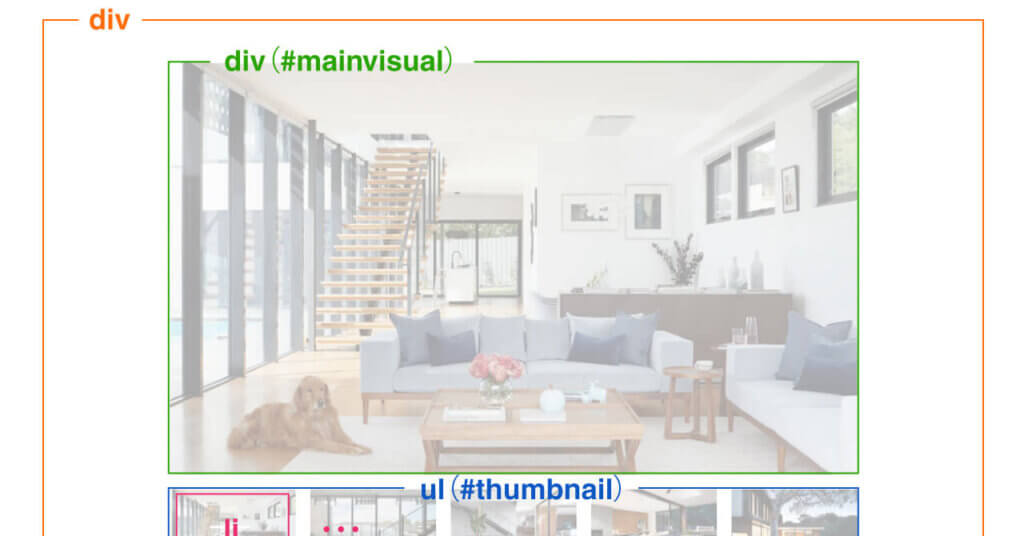 【jQuery コーディング練習】番外編：複数画像をホバーで切り替え | Codejump（コードジャンプ）【旧 Codestep】