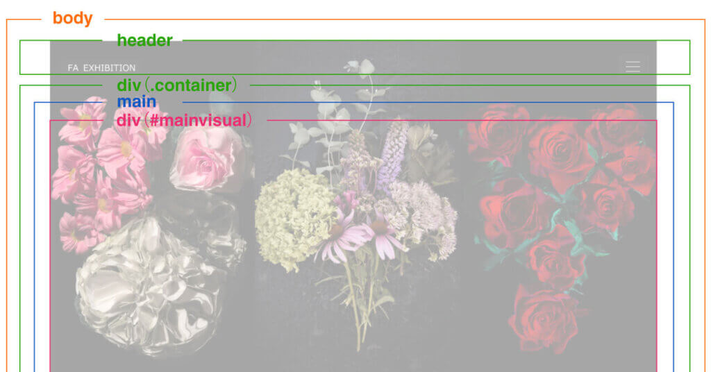 【HTML/CSS コーディング練習】上級編：ギャラリーサイト／スクロールイベント | Codejump（コードジャンプ）【旧 Codestep】